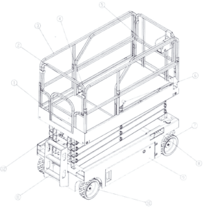 The Scissor Lift Guide | Definition, Classification Types and ...